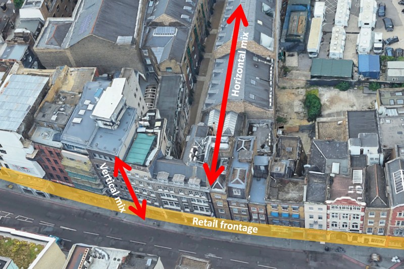85. High streets, what future (part 1) – the sun model – Matthew Carmona